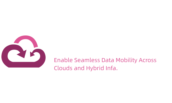 HyperBDR